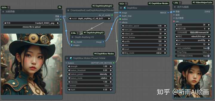 2D图片怎么样才能够实现3D效果？ - 知乎