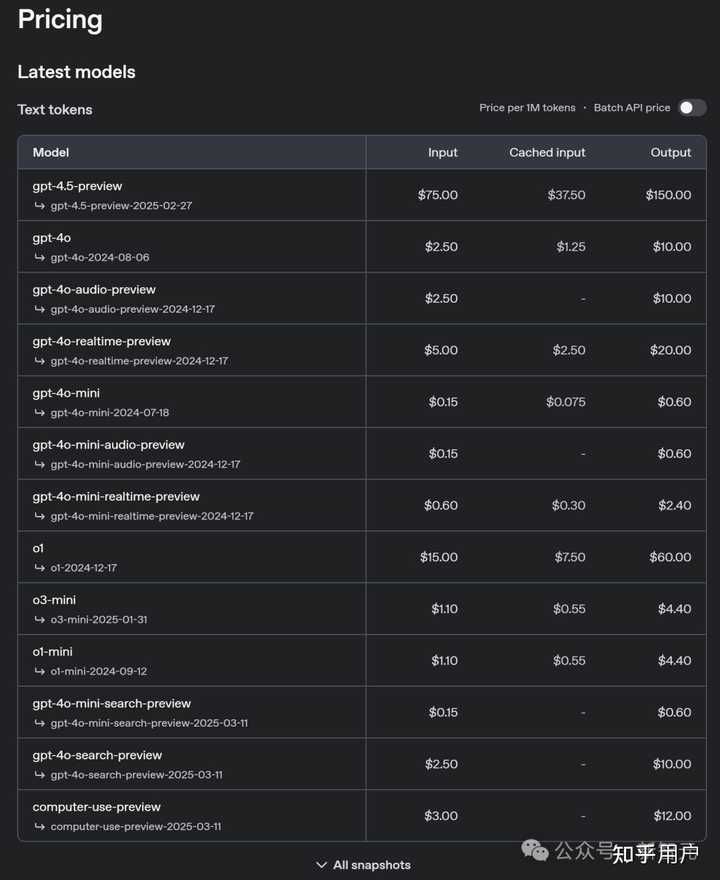 OpenAI 发布全新 Agent 工具，会如何改变开发流程？应用场景有哪些？对企业来说意味着什么？ - 知乎