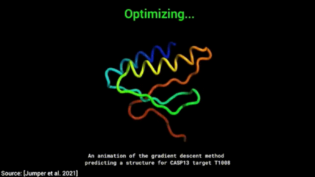 如何评价 DeepMind 最新模型 AlphaProteo？ - 知乎