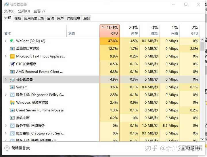 电脑CPU占用一直100%是什么问题？ - 知乎
