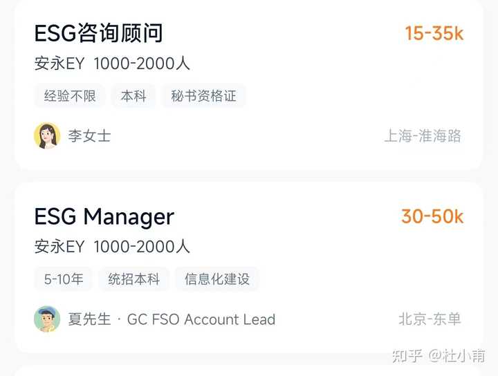 想去四大做esg项目，发展怎么样呀？ - 知乎
