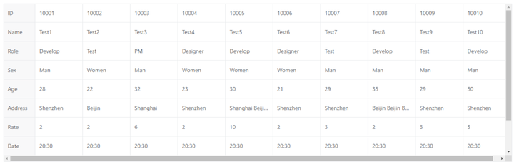 ElementUI + Vue.js 实现excel表格功能？ - 知乎
