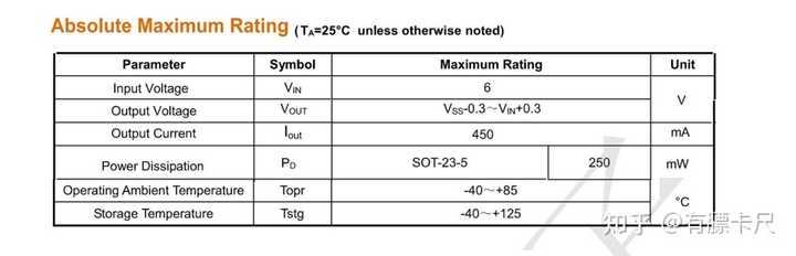 DE＝A1D是什么元件，管脚图有没有？ - 知乎