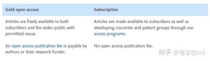 如何评价IWQoS 2022的审稿结果和录取情况？ - 知乎