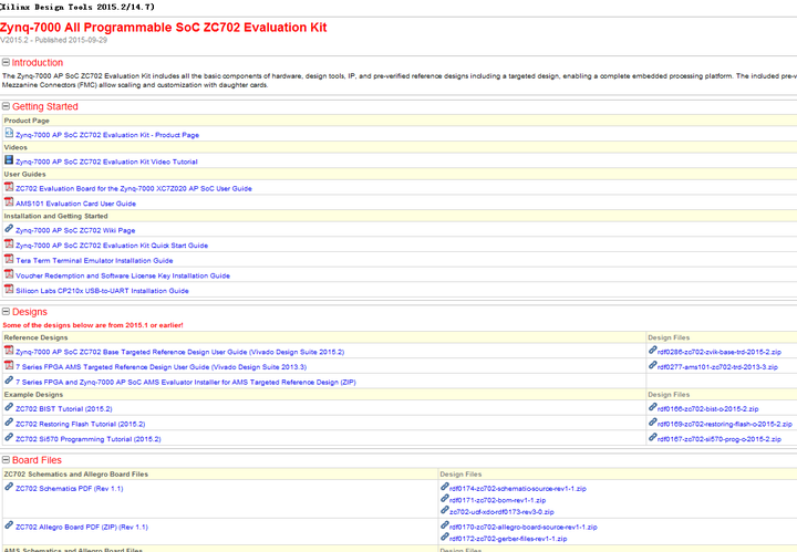 请问ZYNQ有什么比较好的教程？ - 知乎