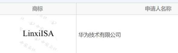 如何评价华为可能在研的linxi ISA指令集？ - 知乎