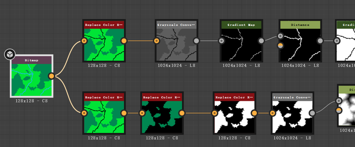 概率编程语言 MarkovJunior 的应用规模如何？ - 知乎