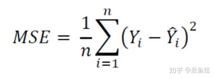Pytorch如何自定义损失函数（Loss Function）？ - 知乎