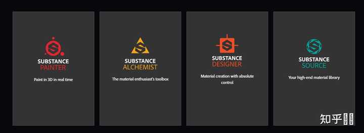 Adobe 正式发布 Substance 3D 系列应用软件，有哪些亮点？ - 知乎