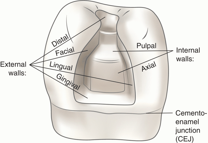 在医院拔的牙，为什么不可以带走？ - 知乎