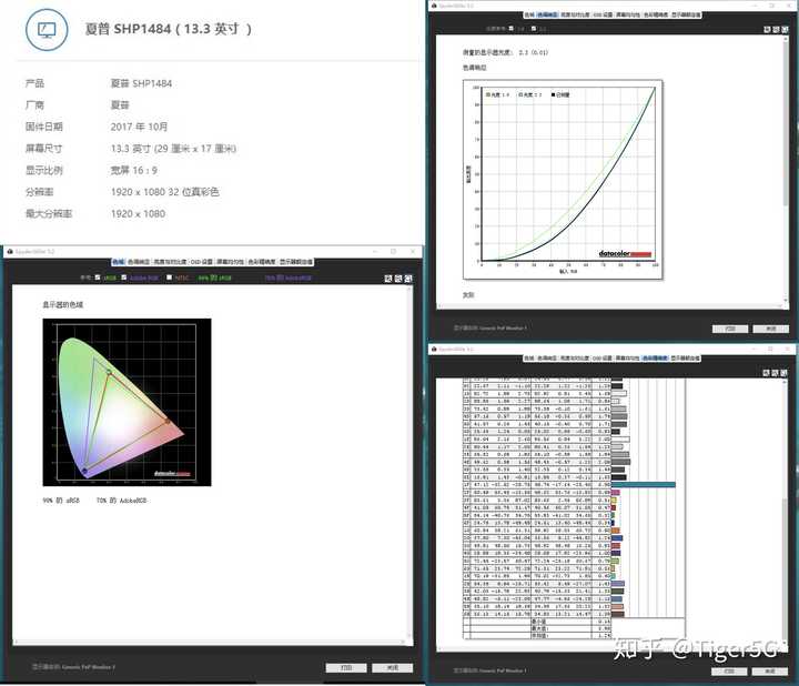 如何评价2018版本XPS 13 9370? - 知乎