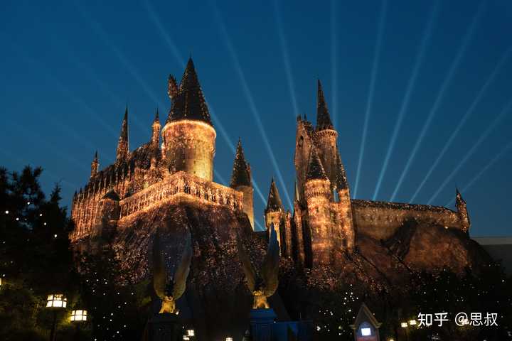 旅游摄影使用，我应该选择1635gm2还是2070g？ - 知乎