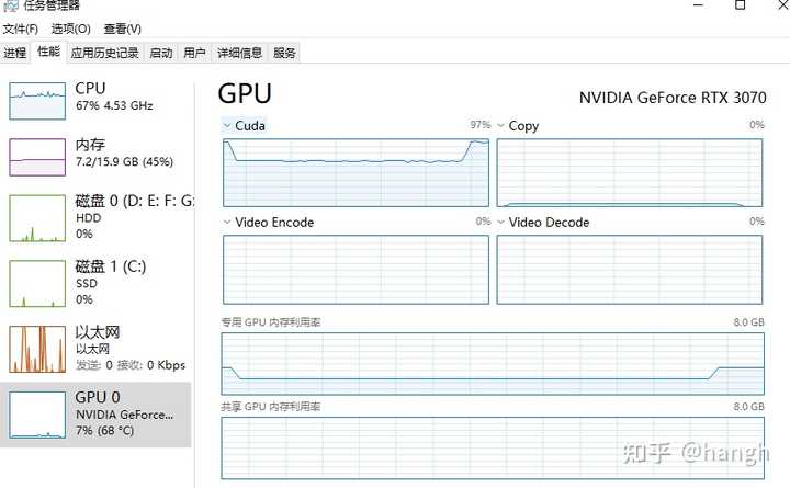 深度学习pytorch训练时候为什么GPU占比很低? - 知乎