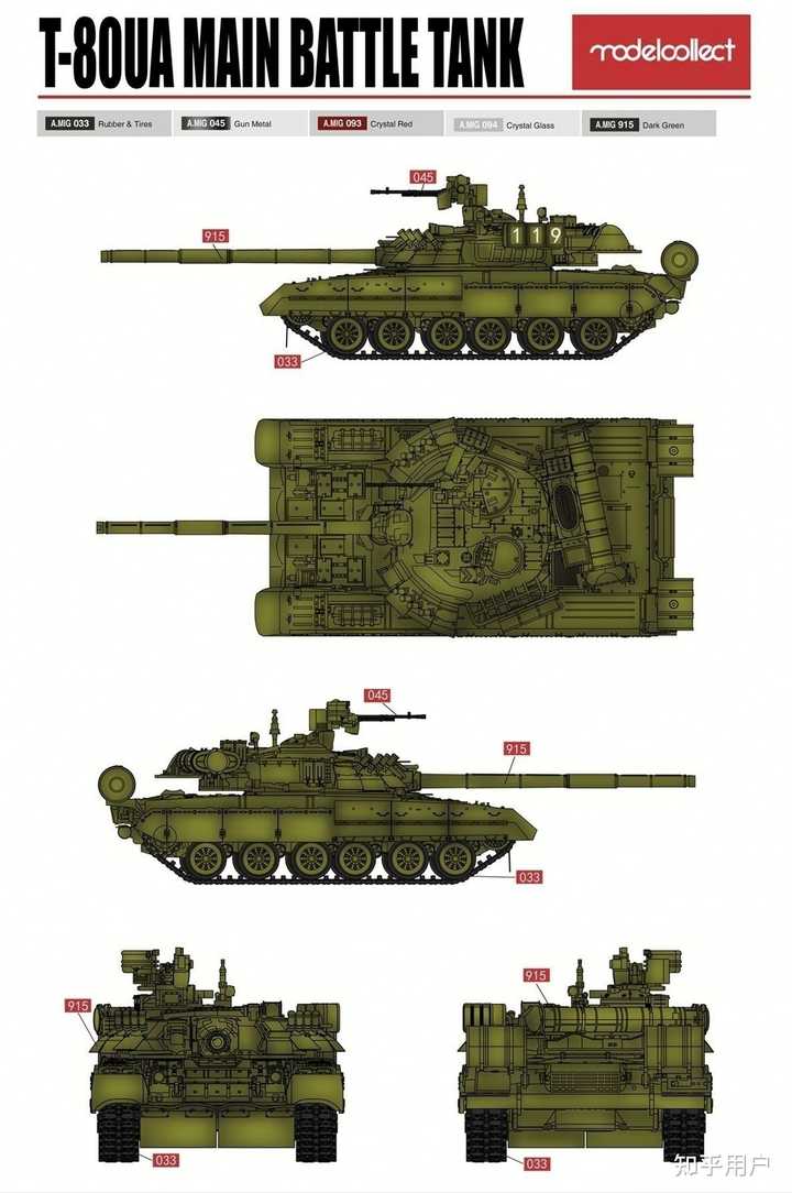 能否详细讲解一下T80系列坦克? - 知乎