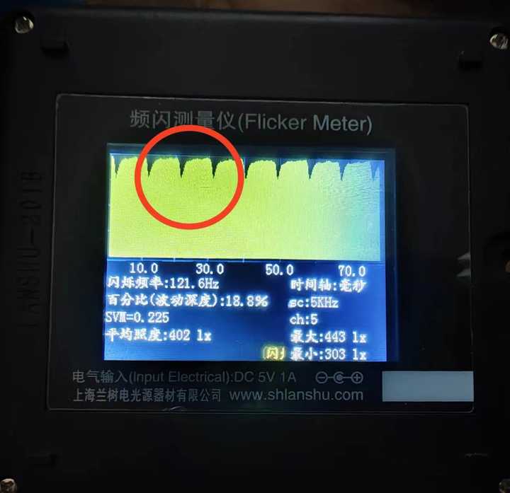 OLED为何不能做到真正的DC？ - 知乎