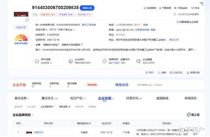 Newman、Newsmy、Newmine、Neumann到底谁是纽曼？ - 知乎