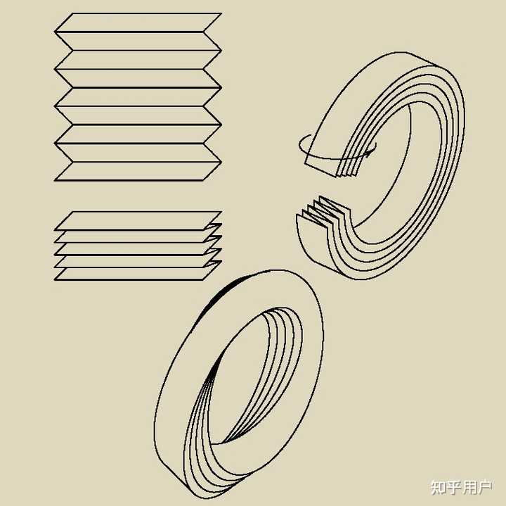 如何解释「莫比乌斯环」？ - 知乎