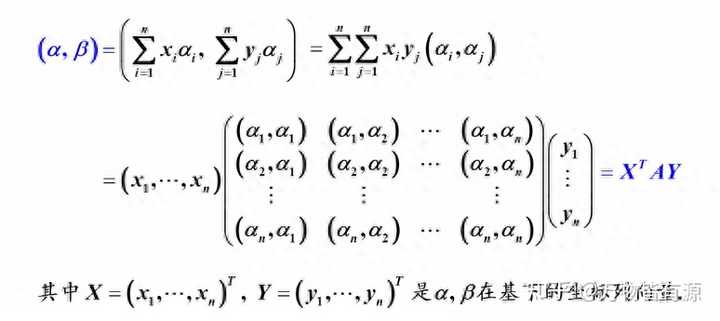 如何计算格拉姆矩阵(Gram Matrix)？ - 知乎