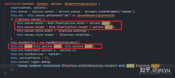 canvas的toDataUrl是否会压缩图像？ - 知乎