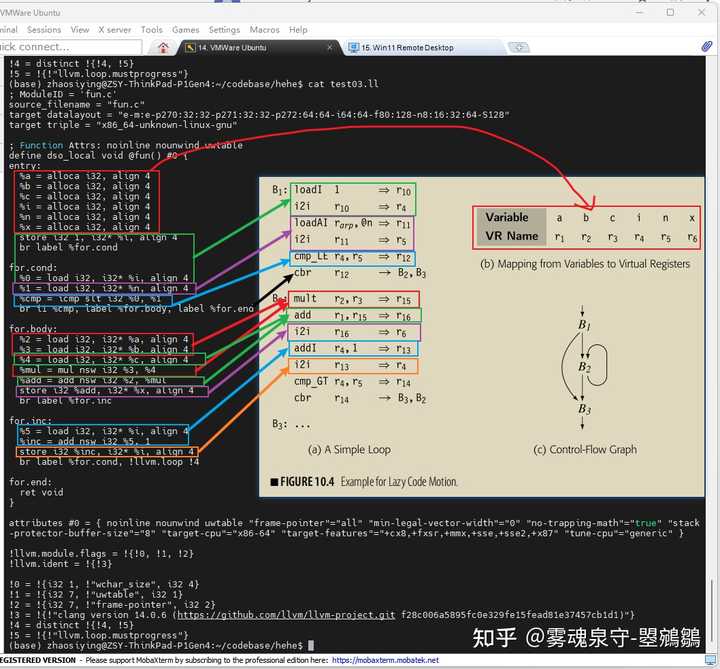 怎么利用llvm ir和llvm的api来实现诸如活跃变量分析等这样的数据流分析算法? - 知乎