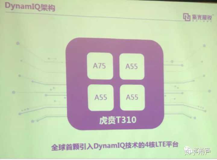 如何评价紫光展锐发布的虎贲T310芯片？ - 知乎