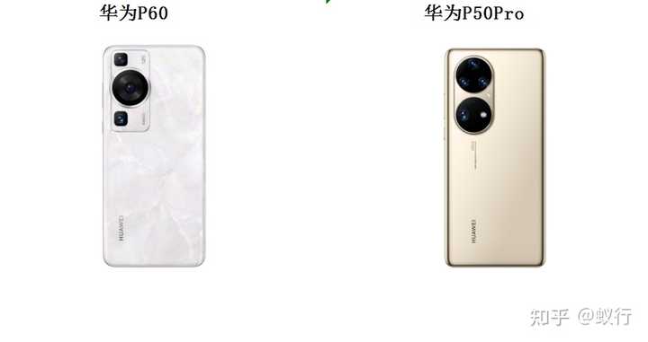 华为P50Pro和华为P60入哪一款？ - 知乎