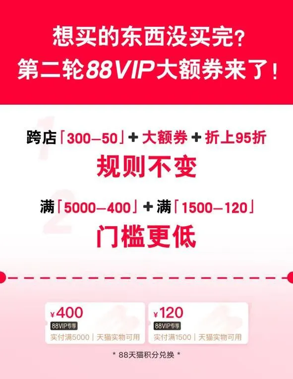 关于淘宝的88VIP怎么看，划得来吗，是仅限第一次88元还是以后永远都是88元？ - 知乎