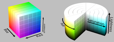 怎样用 RGB 三元组理解色相、亮度和饱和度？ - 知乎