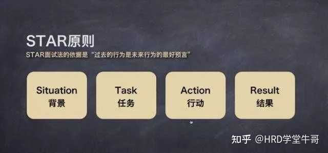 怎么用STAR法编写成就故事？ - 知乎