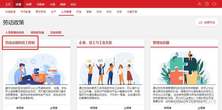 各位大神，求教！cesim商务模拟有攻略没有？ - 知乎