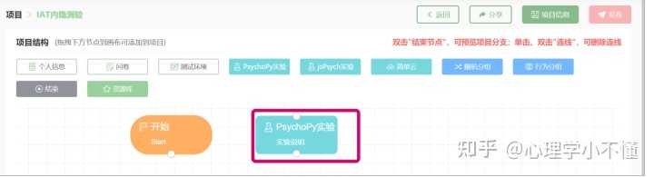 Psychopy怎么转成线上实验？ - 知乎