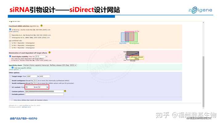 shRNA设计原则是什么？ - 知乎