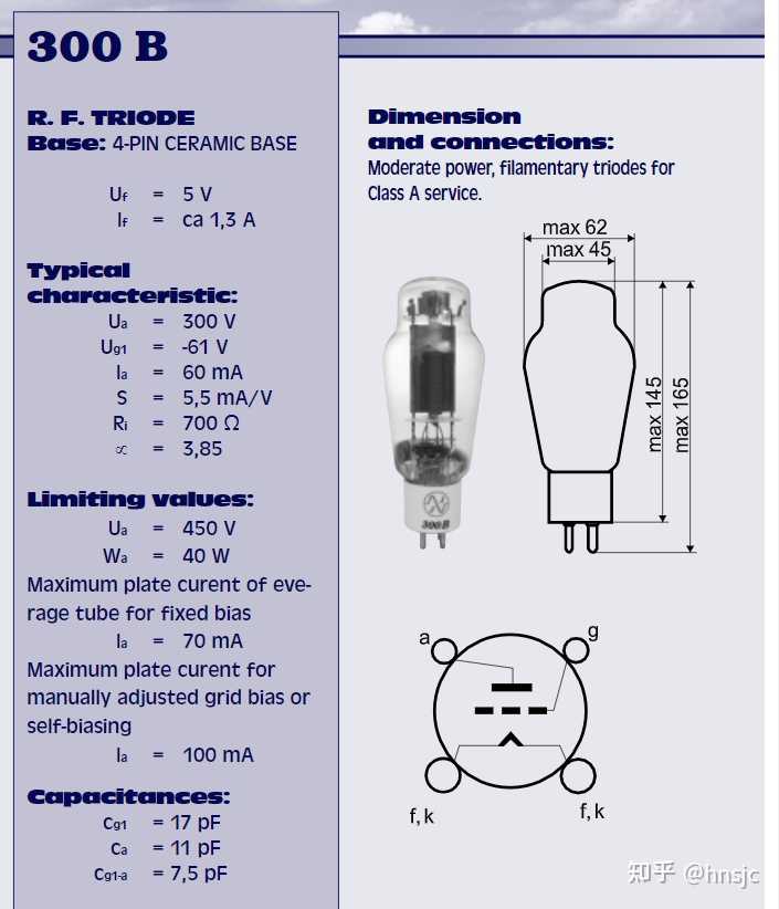300B 电子管的特点有哪些？ - 知乎