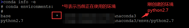 conda、anaconda、pip、torch、pytorch、tensorflow到底是什么东西？ - 知乎