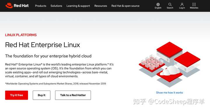 作为一个Linux新人，该如何选择发行版？ - 知乎