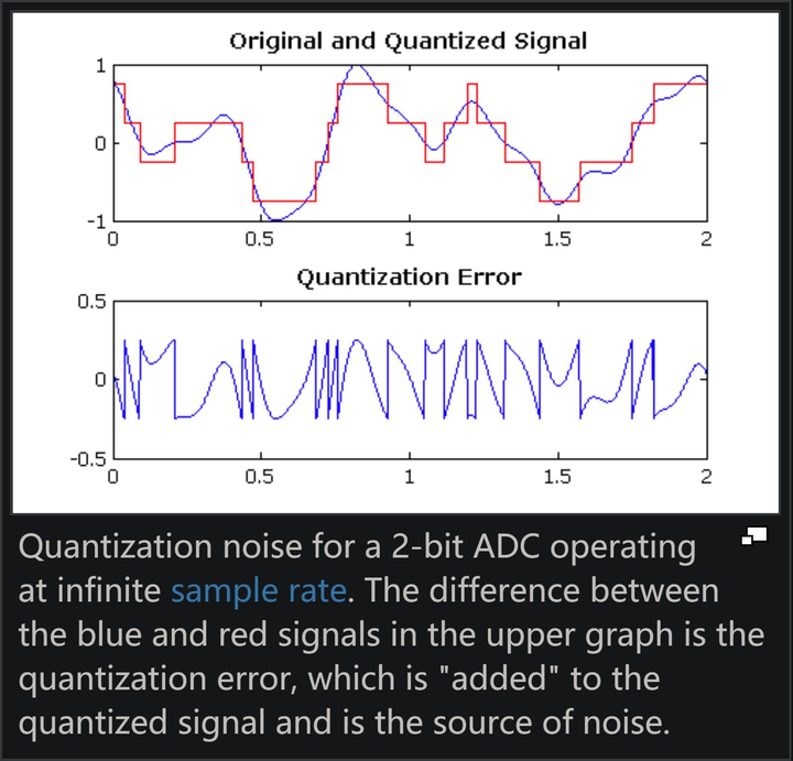拍RAW照片用Log模式有意义吗？ - 知乎