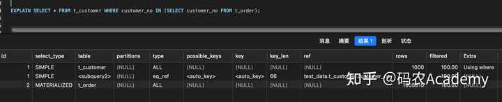 干货｜mysql:exists还是in?哪个性能好？为什么？ - 知乎