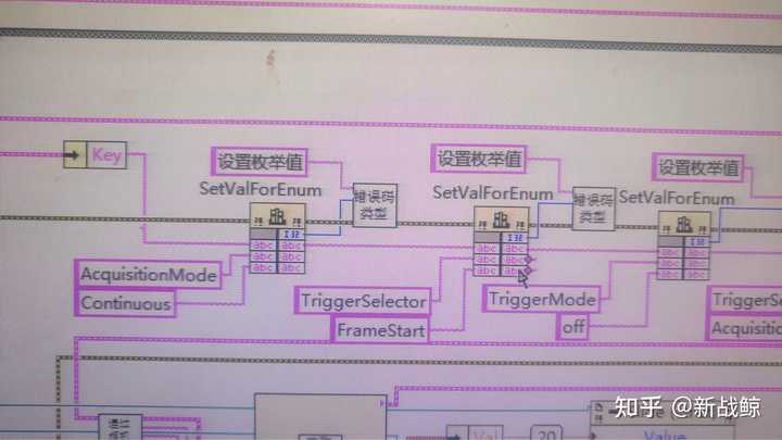 有奖互动 | LabVIEW四十周年：LabVIEW 是如何赋能、塑造或改变你的职业生涯的？ - 知乎