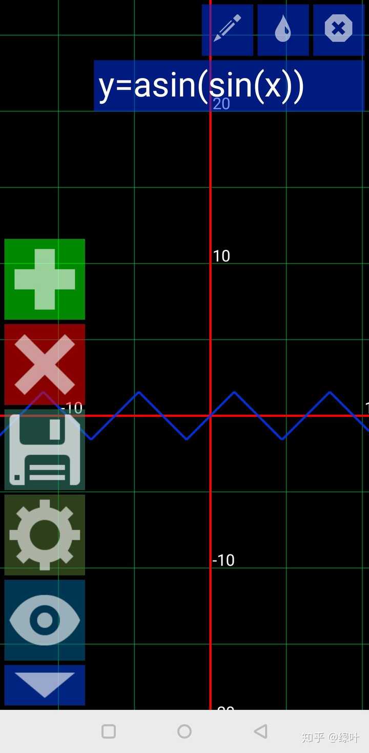 arcsin（sinx）=中x的取值范围一定要在-二分之π到二分之π吗，为什么？ - 知乎