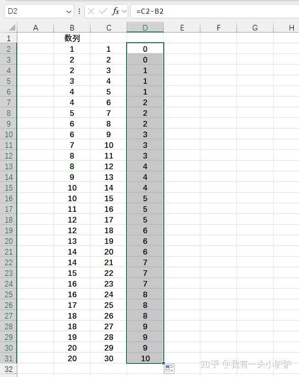 55┃如何用多种方法求数列1，2，2，3，4，4，5，6，6，7……的通向公式？? - 知乎