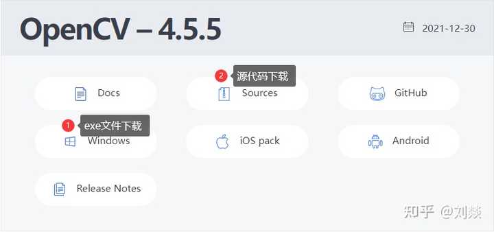 visual studio code 如何搭建 opencv 环境？ - 知乎