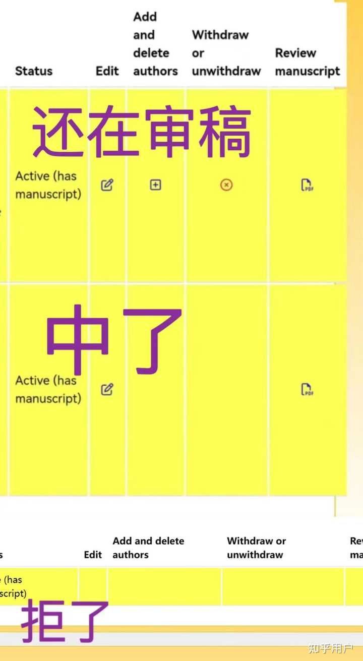 如何看待IJCNN 2024录用结果？ - 知乎