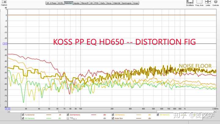 客观全面的评价一下koss pp这款耳机？ - 知乎
