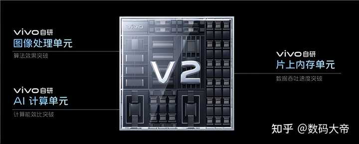 如何评价索尼 IMX989 传感器 5000 万像素，接近 1 英寸超大底？ - 知乎