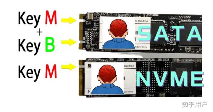 固态硬盘买哪个牌子比较好？ - 知乎