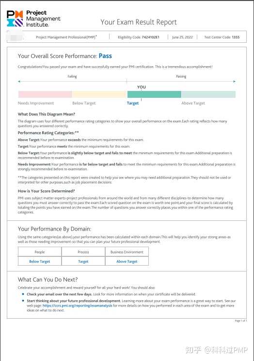 PMP出成绩非常慢，您怎么看？ - 知乎