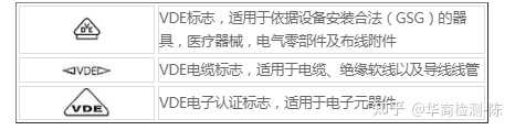 什么是VDE认证？ - 知乎