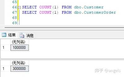 不会写复杂的SQL，该怎么学习？ - 知乎