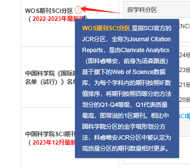 WOS分区和JCR分区是一样的吗？怎样在LetPub上查JCR分区？ - 知乎