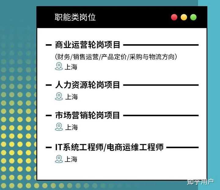 offer选择: 半导体设备商的FAE/PSE/PE VS fab TD PIE? - 知乎